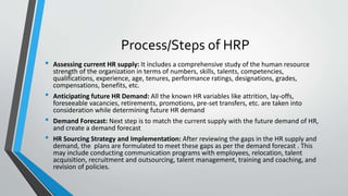 Human resource planning | PPTX