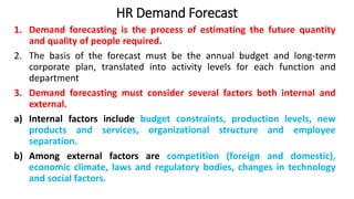 Human Resource Planning.pptx