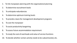 Human Resource Planning.pptx