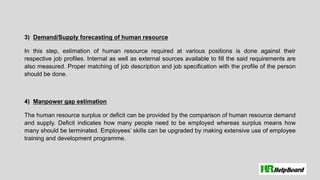 Human Resource Planning in Managing Business | PPT