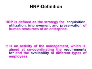 Human Resource Planning MARKETING HUMAN PLANNING | PPT