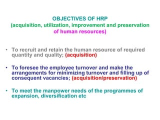 Human Resource Planning MARKETING HUMAN PLANNING | PPT