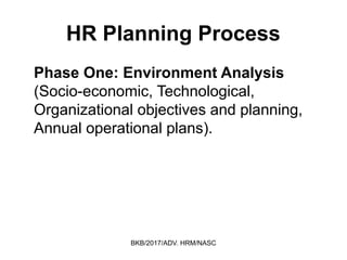 Human Resource Planning.pptx HRM planning process | PPT
