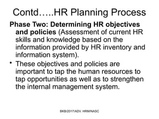 Human Resource Planning.pptx HRM planning process | PPT