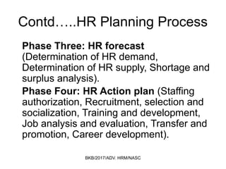 Human Resource Planning.pptx HRM planning process | PPT
