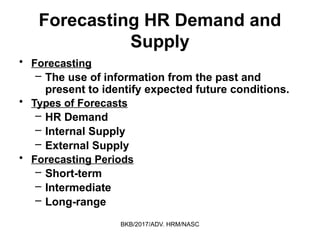 Human Resource Planning.pptx HRM planning process | PPTX