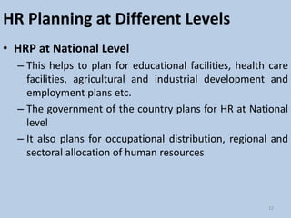 Human_Resource_Planning_1.pptx