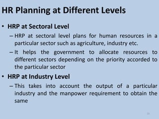 Human_Resource_Planning_1.pptx