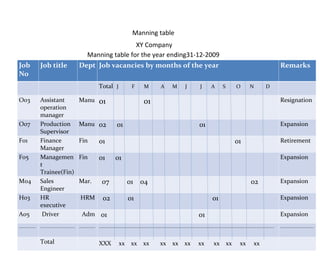 human_resource_planning (1).pptx