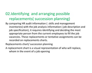 human_resource_planning (1).pptx