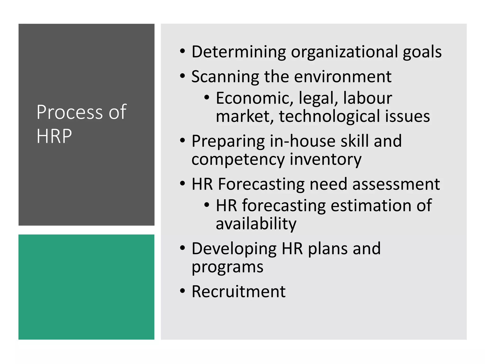 Human Resource Planning 1.pptx