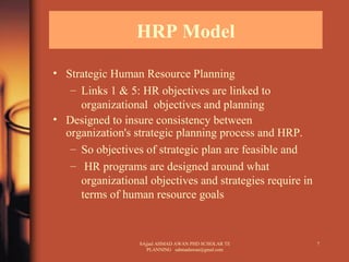 Human Resource Planning and its Ways by Sajjad Awan PhD Scholar TE ...