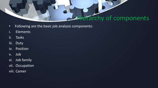 Human resource planning and job analysis | PPTX