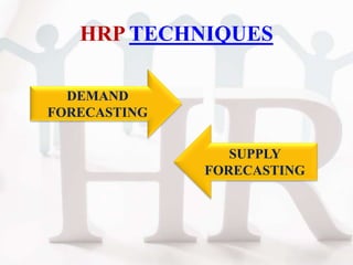 Human resource planning by brishty | PPT