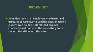 Methods of training in human resource planning and development | PPTX