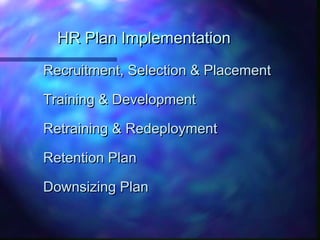 Human resource planning ppt. | PPT