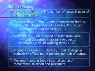 Human resource planning ppt. | PPTX