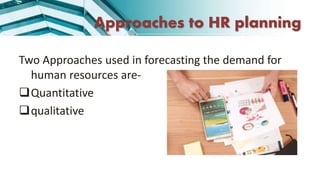Human Resource Planning | PPTX