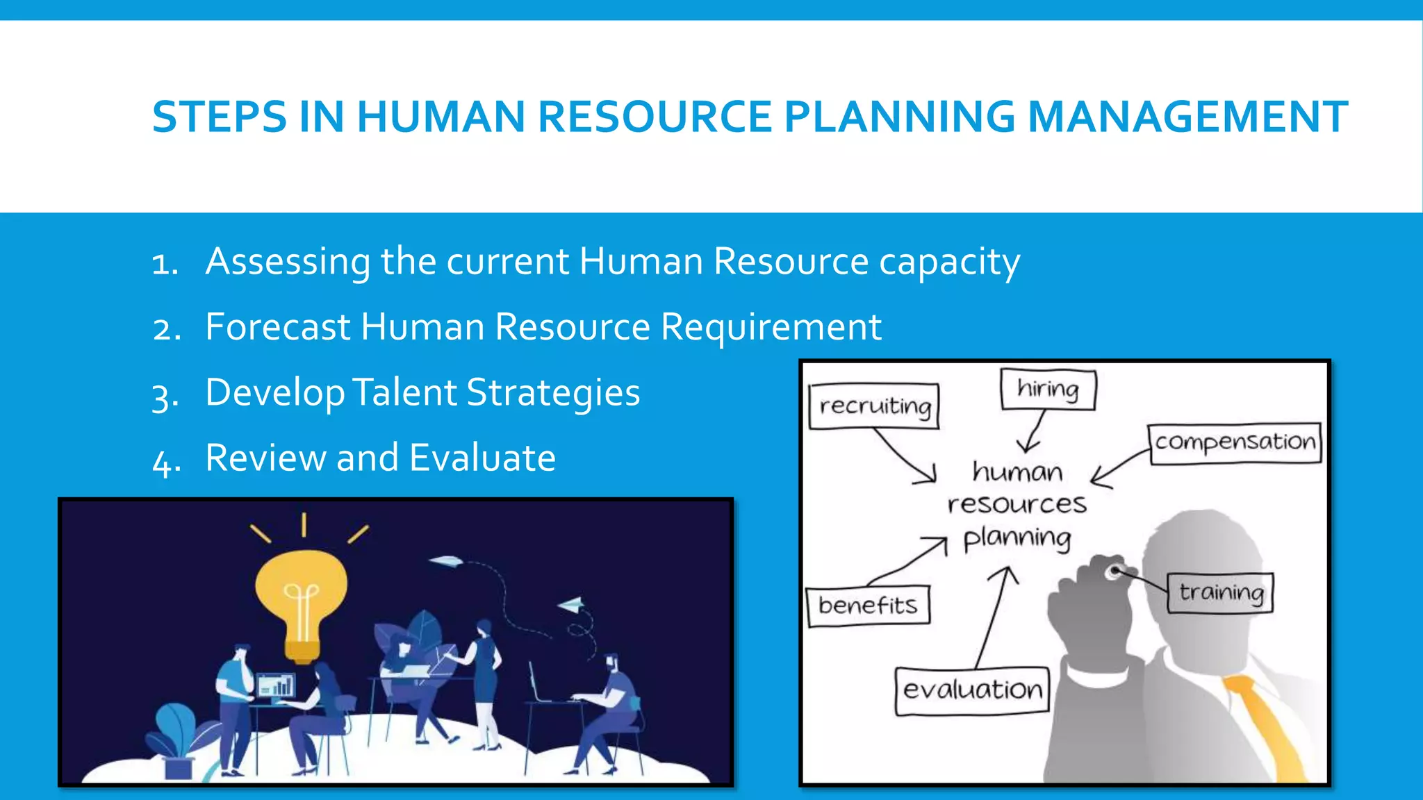 Human Resource Planning Process | PPTX