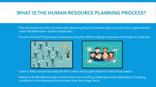 Human Resource Planning Process | PPTX