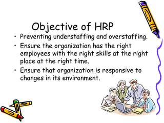 Human Resource Planning | PPT