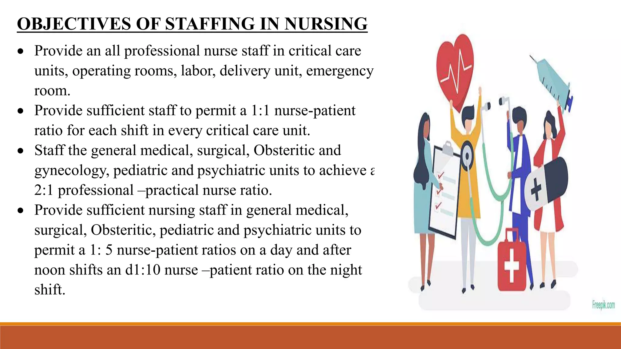 Human resource |nursing management | PPTX