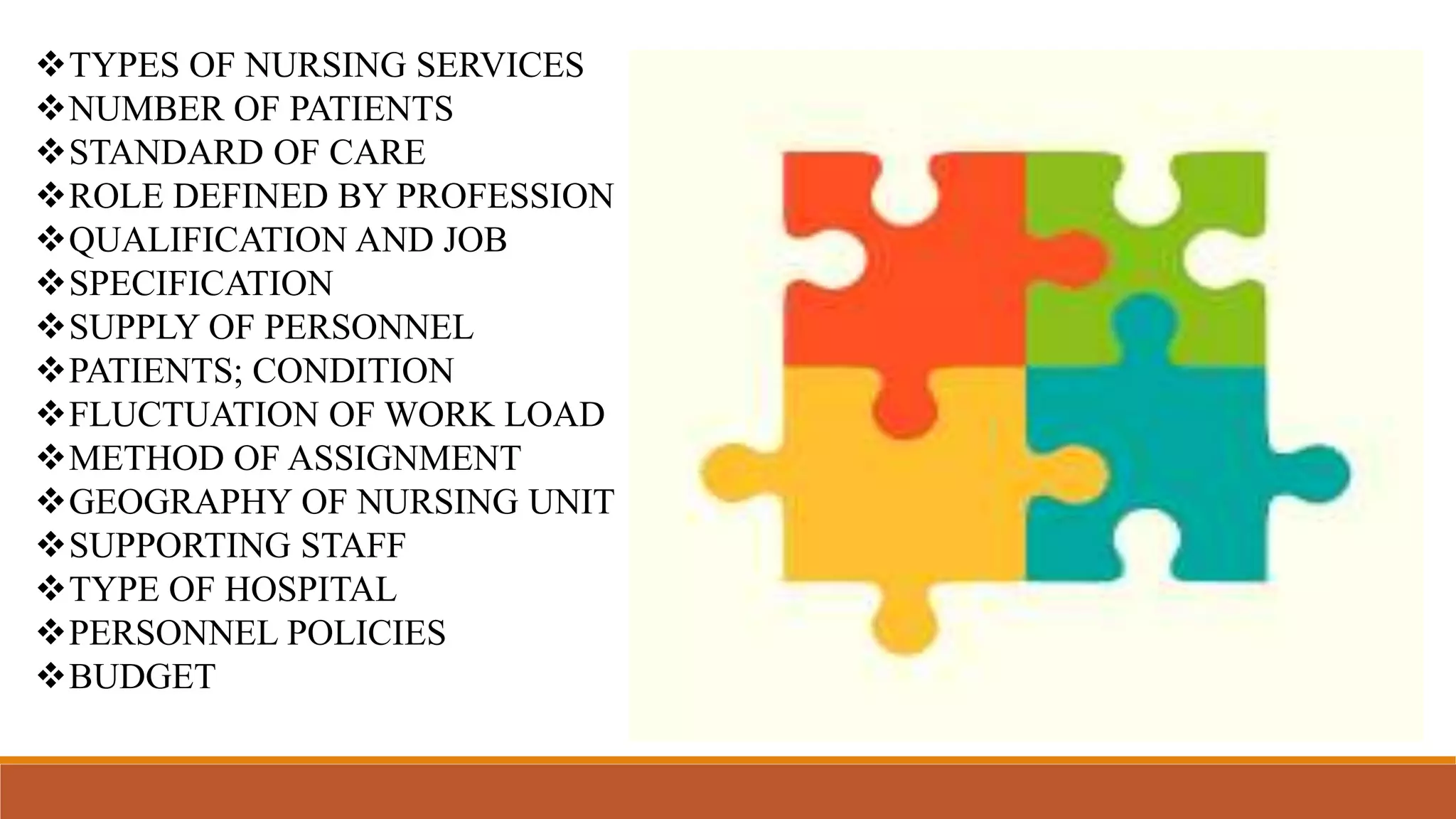 Human resource |nursing management | PPTX