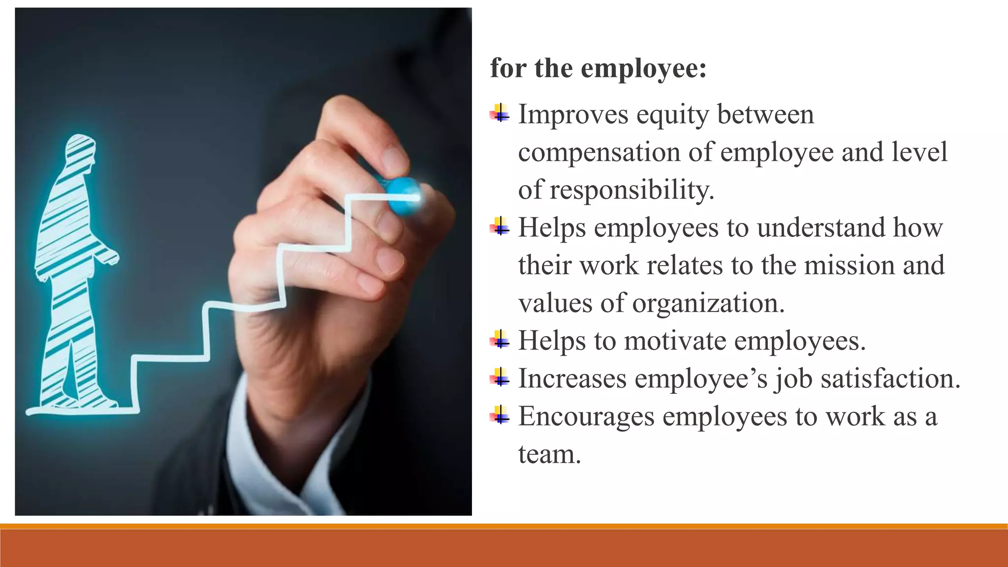 Human resource |nursing management | PPTX