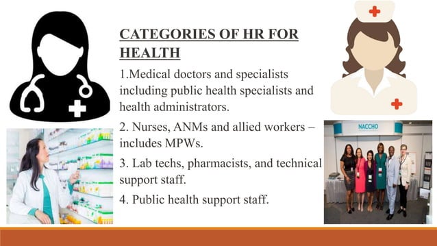 Human resource |nursing management | PPTX