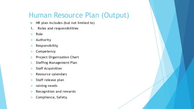 Human Resource Project human-resource-project