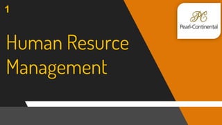 Human resource project By Muhammad Ahan | PPT
