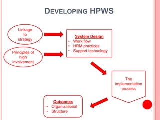 Human resource research | PPTX