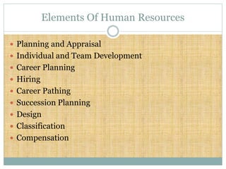 Human resources | PPTX