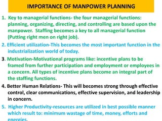 Human resources | PPTX
