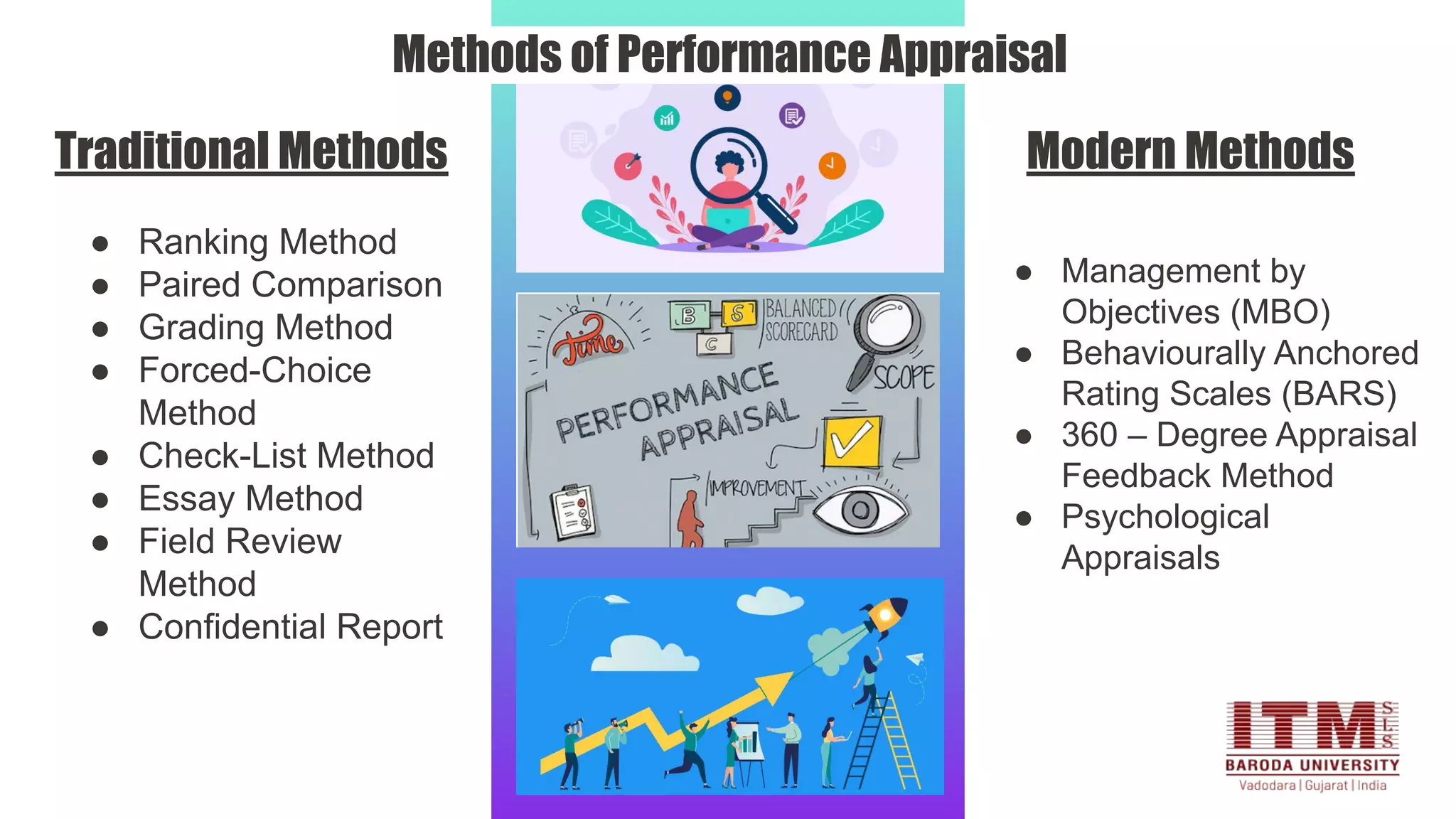 Performance Appraisal Methods in HRM Traditional and Modern Methods | PDF