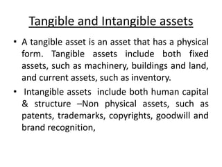 Human Resources Accounting and valuation new one (1).pptx