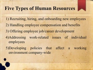 Human Resources and Procedures.pptx