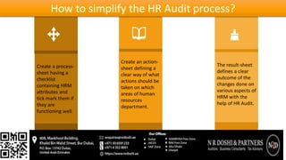 Human resources audit | PPT | Free Download