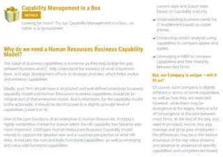Human Resources Business Capability Model | PDF