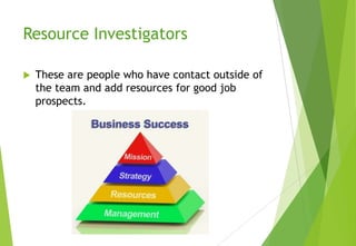 Human resources chapter 3 | PPT