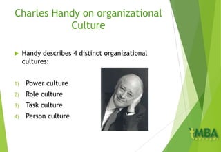 Human resources chapter 4 | PPTX