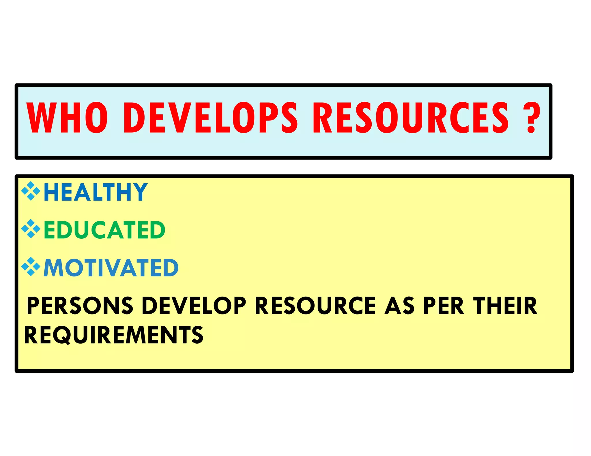 Human resources class 8 | PDF