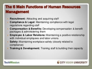 Human Resources Course Introduction | PPT