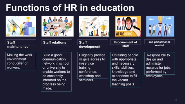 Human Resources Development Program.pptx