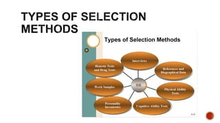 Human resource selection and placement. Bryan Bangiban.pptx