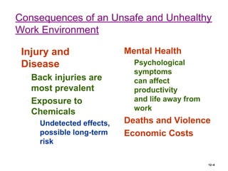 Human resources employee health and safety | PPT