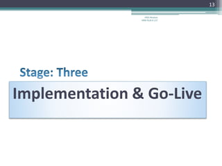 HR System -From Planning to Going Live | PPT