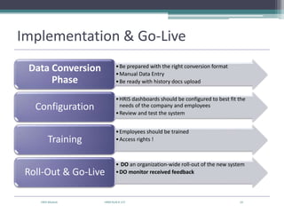 HR System -From Planning to Going Live | PPT