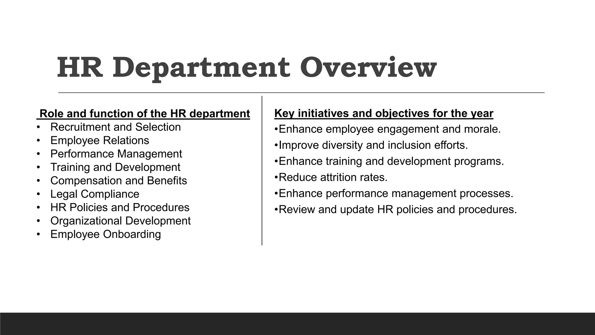 HUMAN RESOURCES INTRODUCTION.pptx FOR ANNUAL REVIEW | PPTX