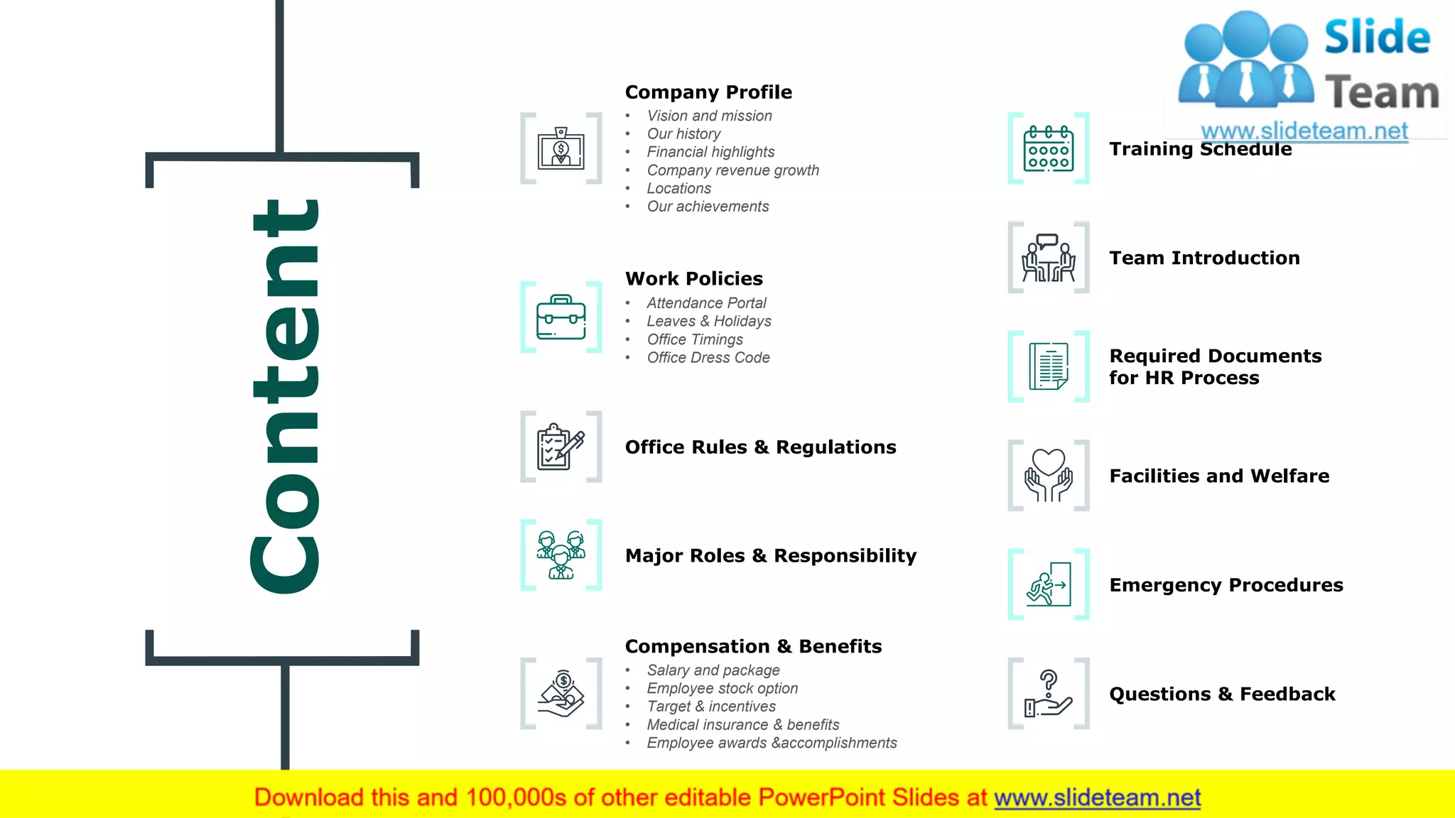 Human Resources Introduction PowerPoint Presentation Slides | PDF